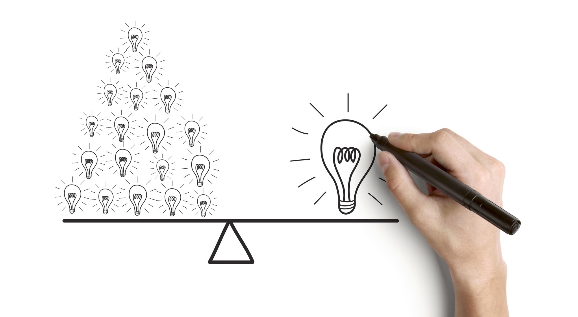 Learn To Say No (So That You Can Say Yes) - Todd Henry